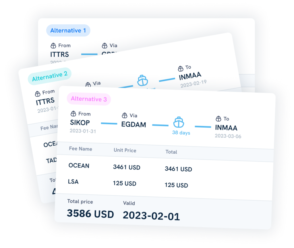 Wisor AI: #1 Freight Forwarding Automation Platform